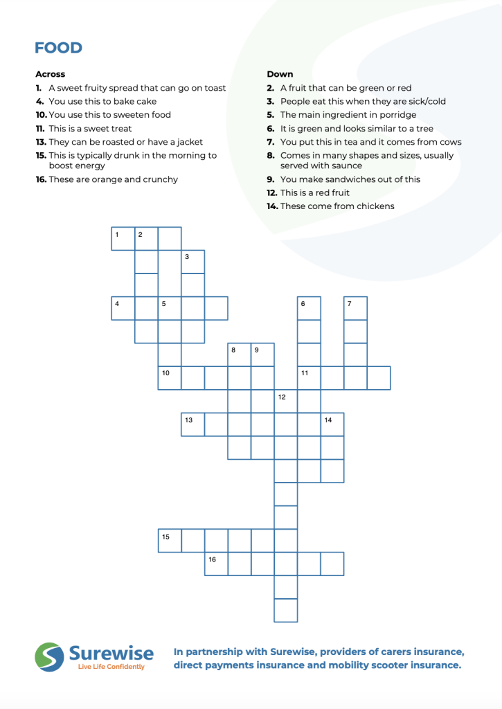 Activities for the Elderly: Carers Resource Hub - Surewise