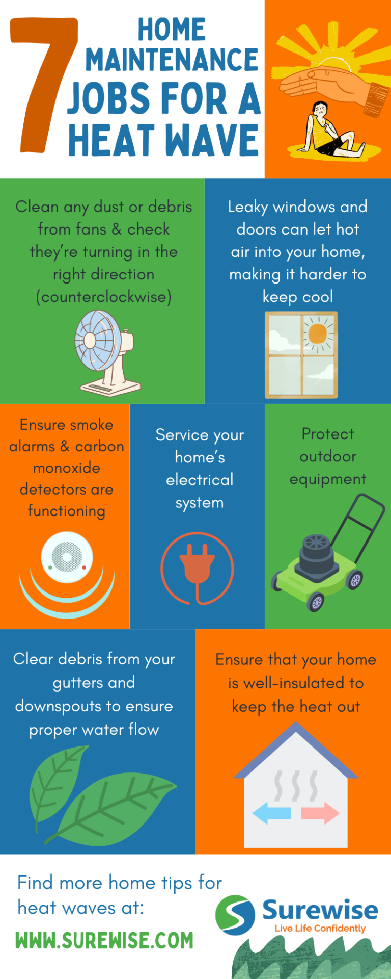 Preparing and Protecting Your Home from Heatwave Damage