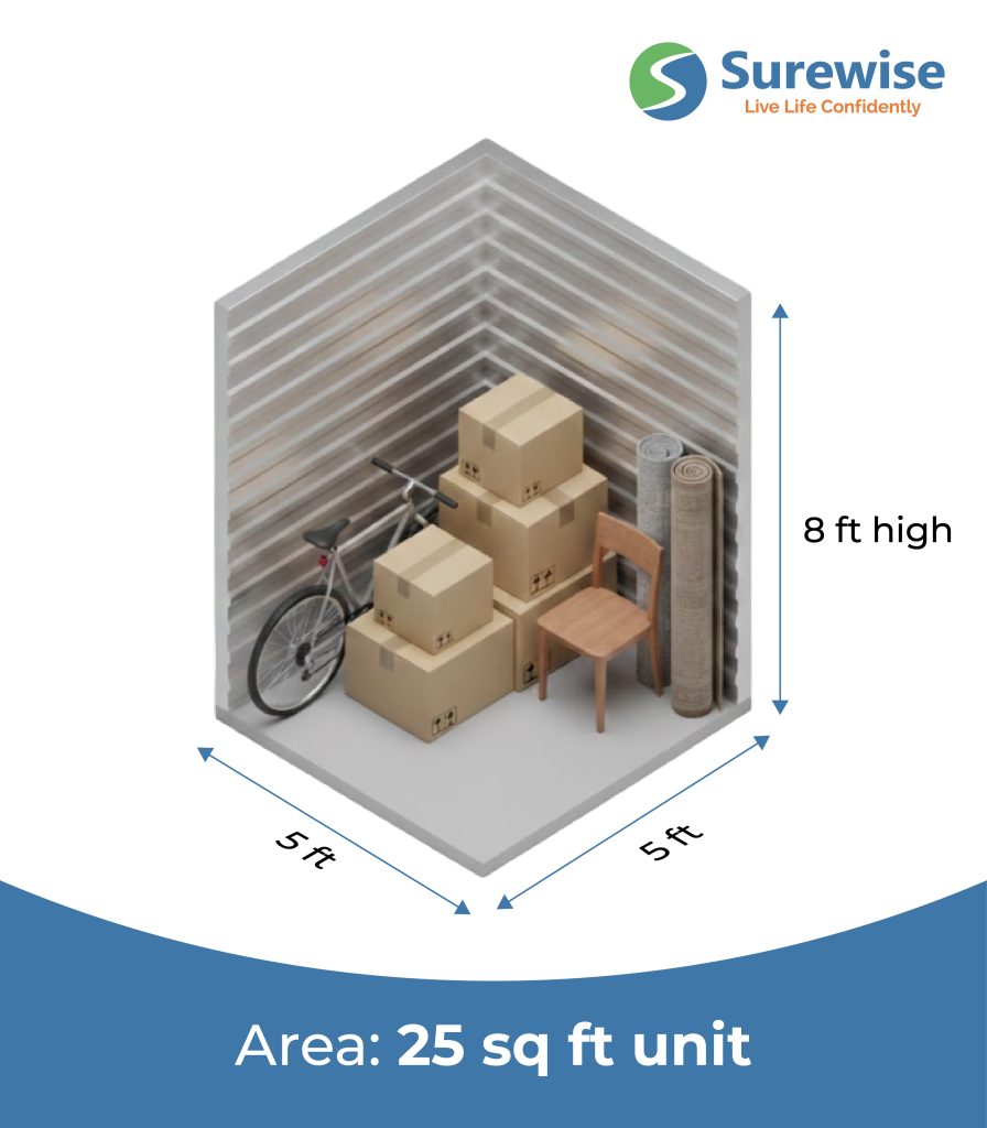 What Size Storage Unit Do I Need? Complete UK Size Guide