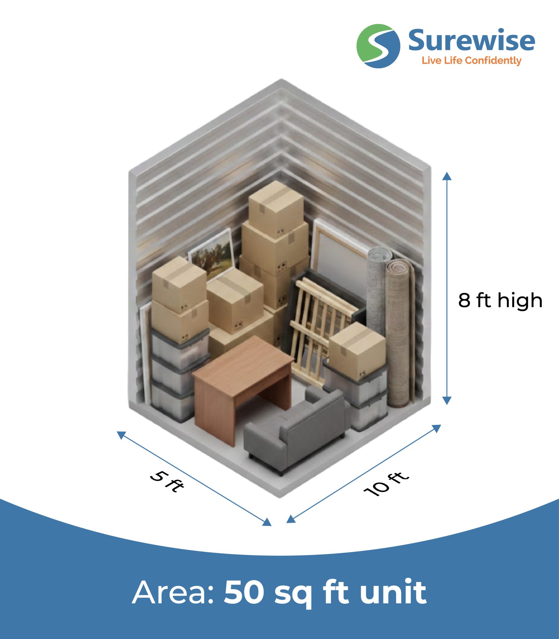 What Size Storage Unit Do I Need? Complete UK Size Guide
