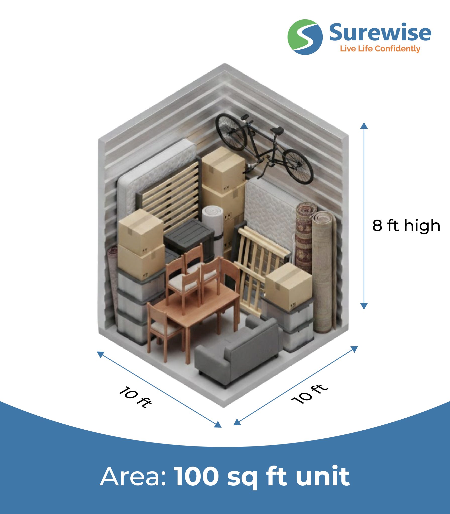 What Size Storage Unit Do I Need? Complete UK Size Guide